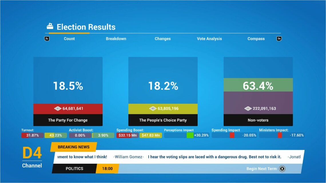 Democracy 4: Console Edition (Nintendo Switch) – The review - GAMINGDEPUTY
