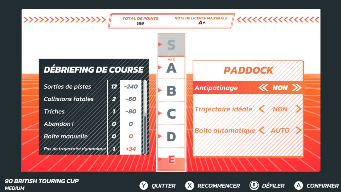 Hot Lap Racing (Nintendo Switch) – The test - GAMINGDEPUTY