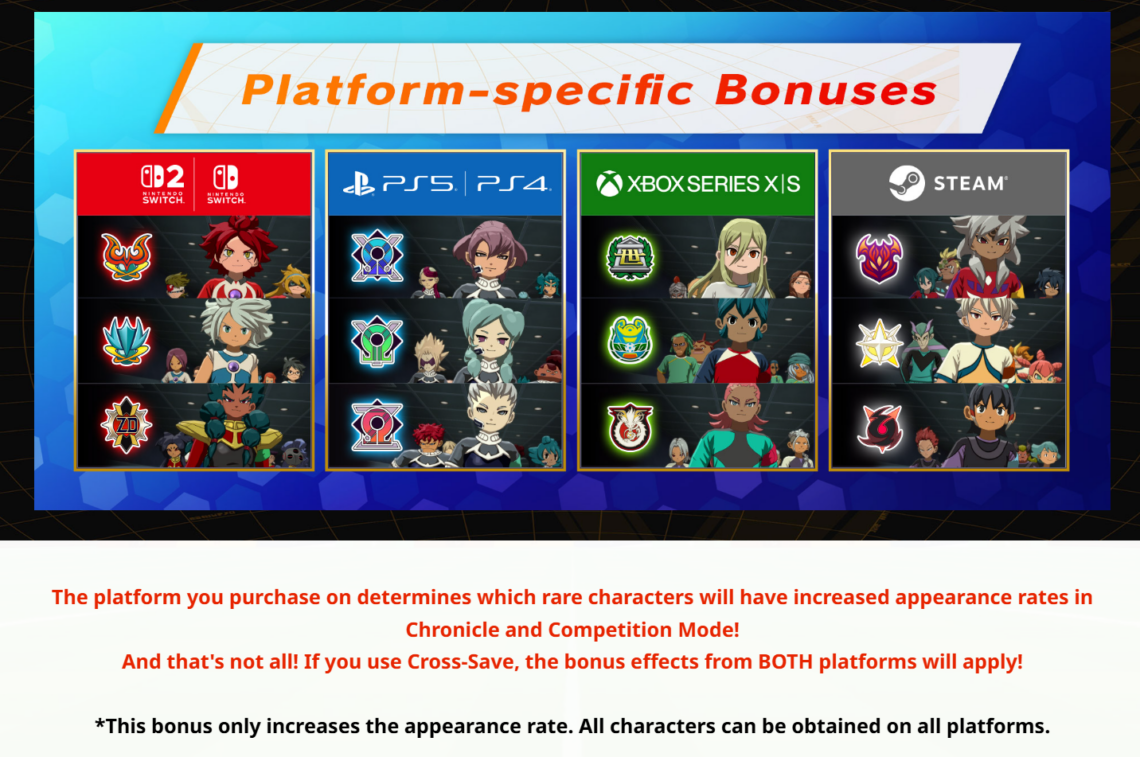 Résumé du Live Inazuma Eleven Victory Road : annonce sur Nintendo ...